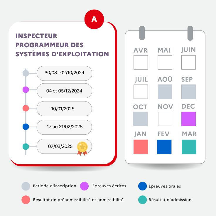 Calendrier prévisionnel des concours externes 2024-2025 | Rejoindre les Finances publiques