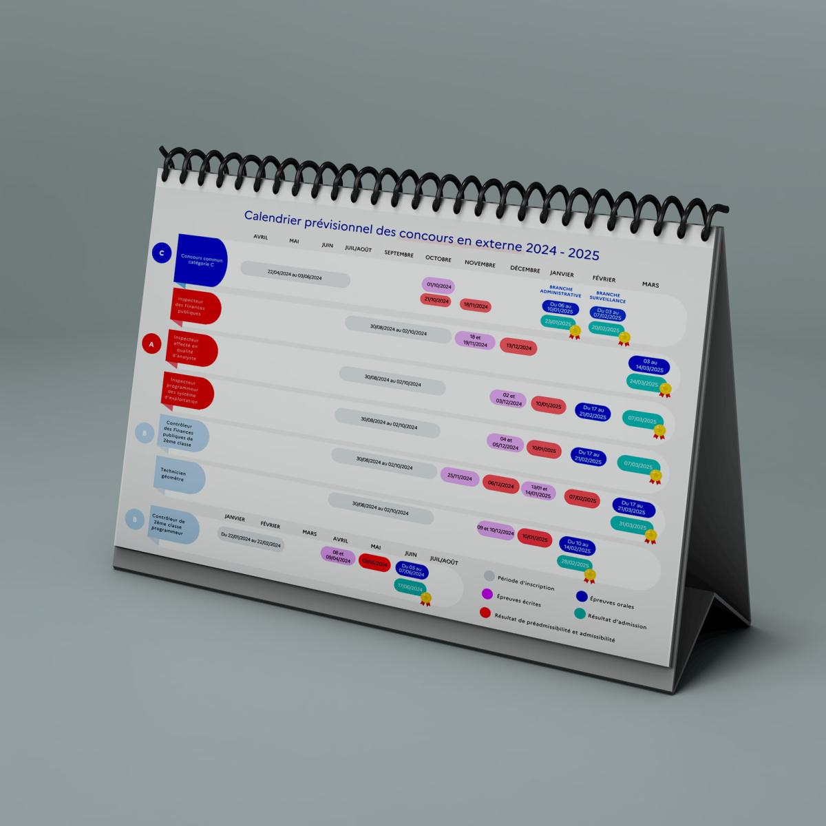 Calendrier prévisionnel des concours externes 2024-2025 | Rejoindre les Finances publiques